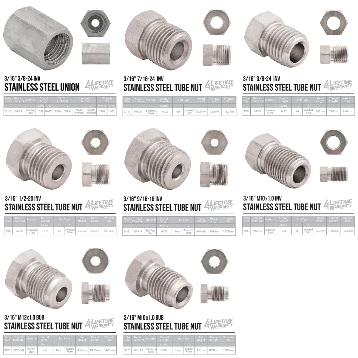 3/16″ Stainless-Steel Pro Brake Line Kit | 4LifetimeLines®